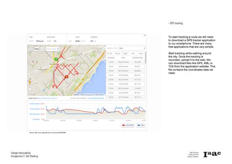 Assignment 2 Geolocation Iaac Blog