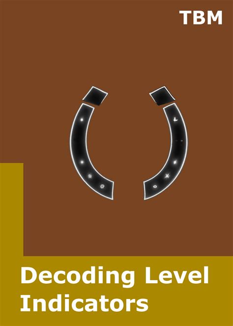decoding level indicators cosrol