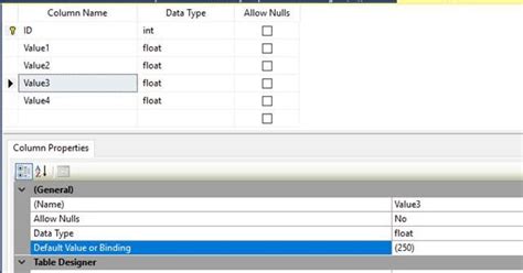 Specifying Default Values For Columns For Smart Ui Databinding Smartui Features Discussions