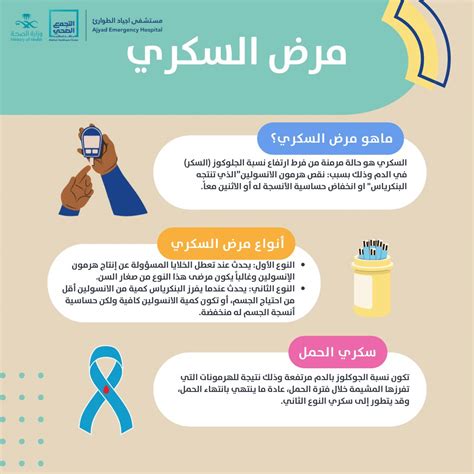مستشفى أجياد الطوارئ On Twitter توعيةصحية لتبقىمكةبصحة مستشفى