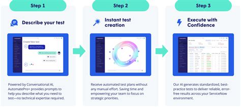 Introducing Automatepro Ai First Test Automation For The Future