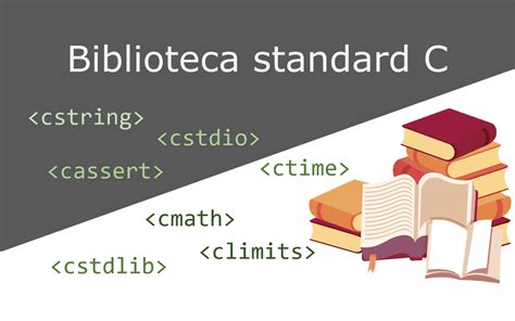 Biblioteca Standard C Cmath Cstdlib și Altele Infogenius