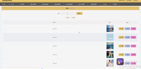 Java计算机毕业设计旅游管理系统（开题报告源码论文）基于java的旅游管理系统毕业论文 Csdn博客