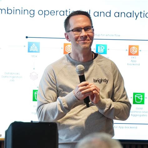 Data Aws Kubernetes Dataengineering Cloudcomputing Henna Sjögren