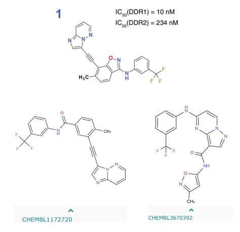 So Did ‘ai Just Discover Its First Drug Comment On “deep Learning