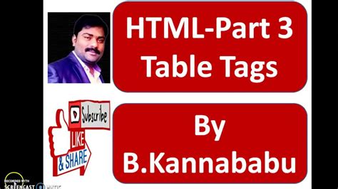 Html Part 3 Youtube