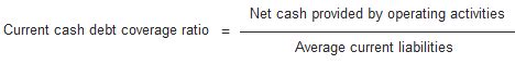 Coverage Ratio