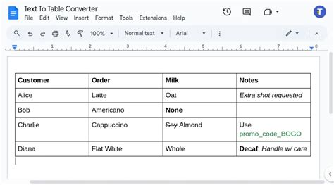将文本转换为表格 Text To Table Converter