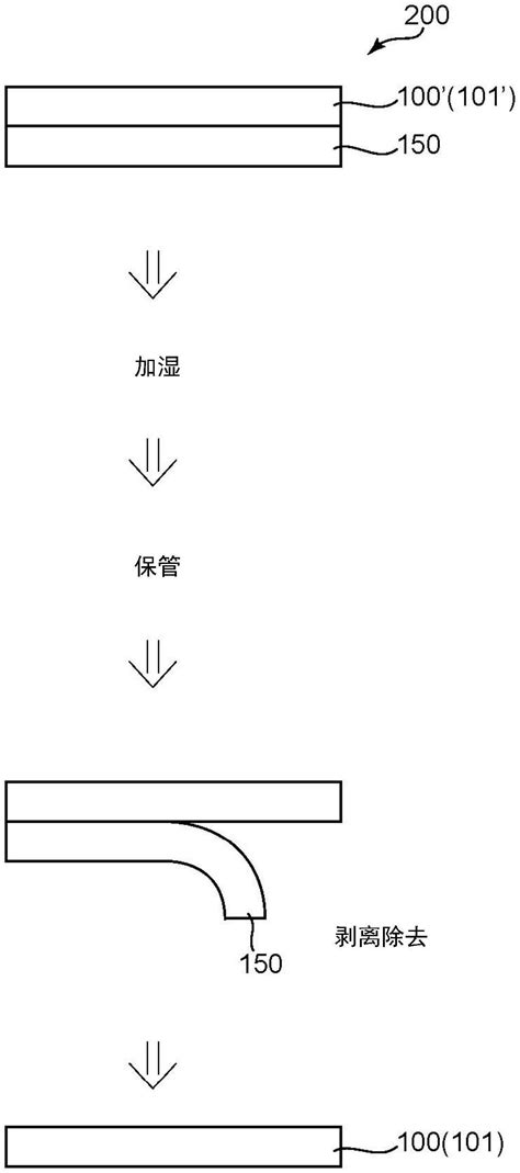 带相位差层的偏振片的制造方法与流程