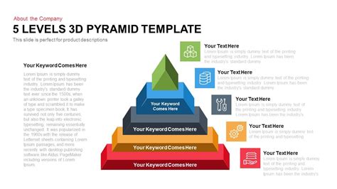 Pyramid Template Powerpoint