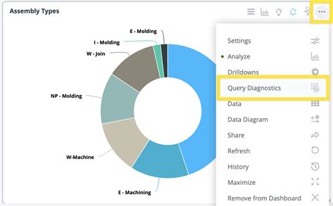 Query Dataset And Widget Mapping Documentation And Support Knowi