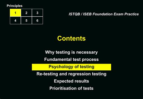 Istqb Chapter 1 Fundamentals Of Testing Ctfl Ppt