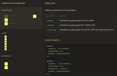 How To Use Animejs For Complex Web Animations