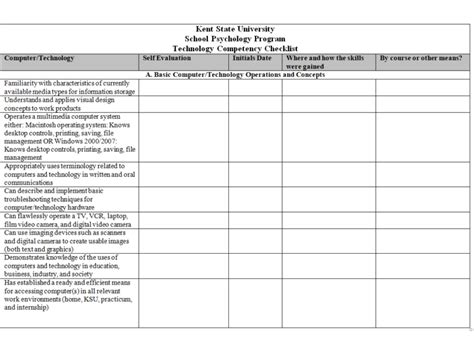 30 Professional Competency Checklist Templates In Word And Pdf Day