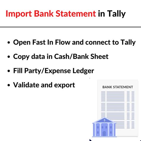 Fastinflow Excel To Tally Software On Linkedin Bankstatement Tally Excel Exceltotally