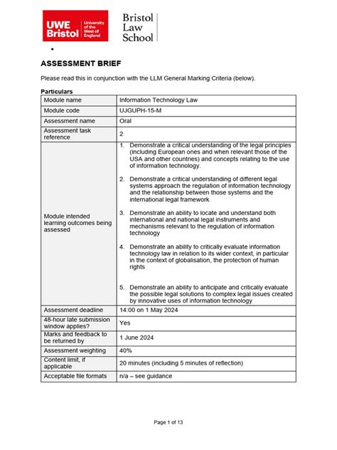 Llm Assessment Brief Main Sit It Oral Pdf Critical Thinking Information