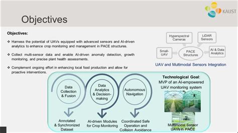 Artificial Intelligence King Abdullah University Of Science And Technology