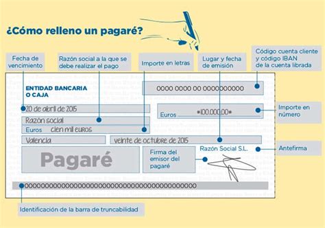 Pagaré Modelo Ejemplo para Completar Word y PDF