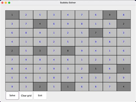 Cracking The Basics Building A Sudoku Solver With Java Gui By Radhika Bansal Medium