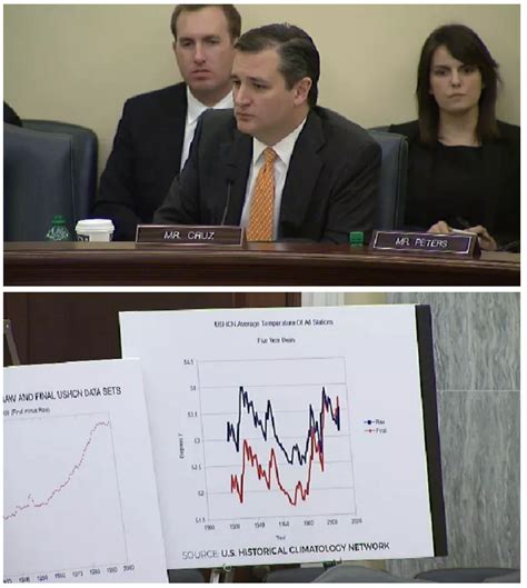Two Reasons For NOAA To Be Concerned About Fake Climate Data Real Climate Science