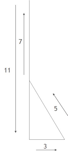 Ssas Olap Cube Sum Measure Only Works When Keys Are Present Stack Overflow