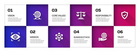 핵심 값 관련 프로세스 인포그래픽 템플릿 프로세스 타임라인 차트 선형 아이콘이 있는 워크플로 레이아웃 개념에 대한 스톡 벡터 아트 및 기타 이미지 Istock