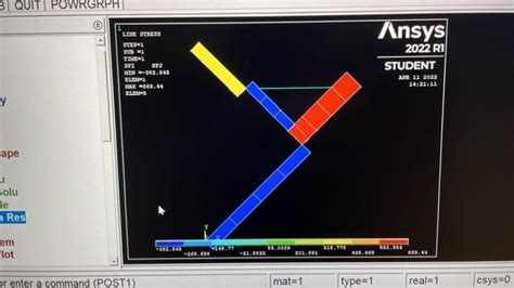 Solved Below Is A A 1d Finite Element Analysis Could