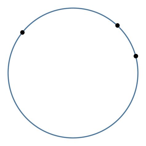 a circle out of 3 points geometric principle of the week