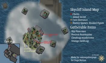 Skycliff Island Arcane Odyssey Wiki Fandom