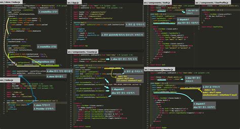 Sesac Front End React Redux And Redux Toolkit