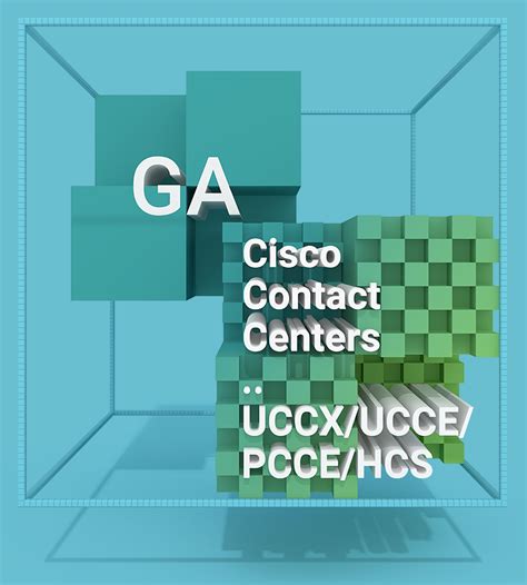 Solutions For Cisco Contact Centers Uccx Ucce Pcce 2ring