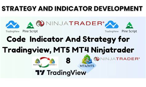Code A Indicator And Strategy For Tradingview Mt5 Mt4 And Ninjatrader