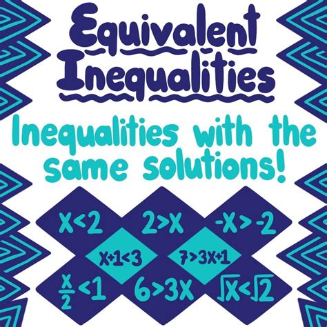 Equivalent Inequalities Definition And Examples Expii