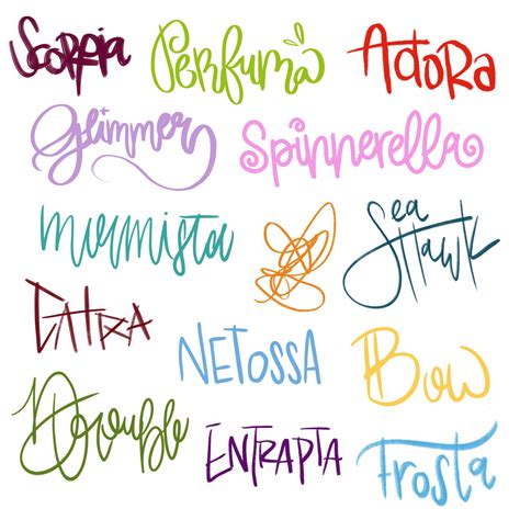 Swift Wind Voice Did Someone Say Handwriting Because I Love You Dearest