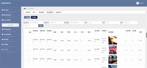 基于数据可视化springbootvue的影院售票系统设计和实现源码论文部署讲解等 Csdn博客