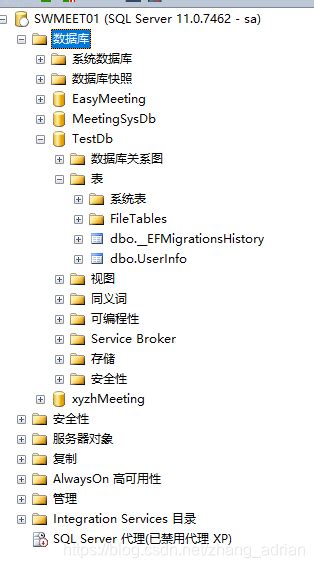 EF Core Code First初始化及更新数据库 efcore codefirst CSDN博客