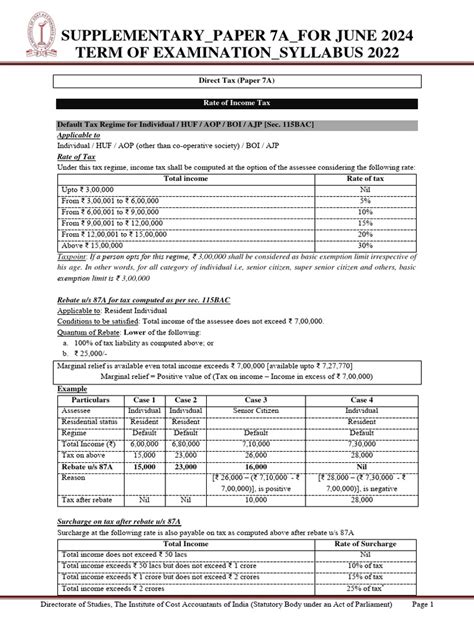 Paper 7a Dt June 2024 Pdf Taxes Expense