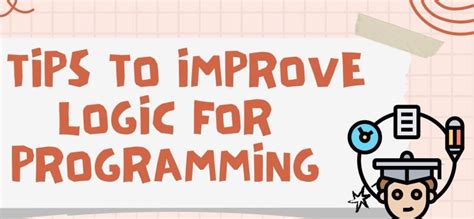 nandesh reddy on linkedin problemsolving logicalthinking dsa