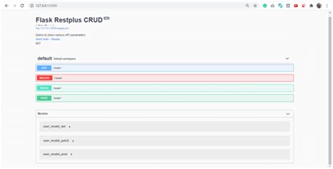 How To Build Crud Api Using Flask Mysql Devstringx