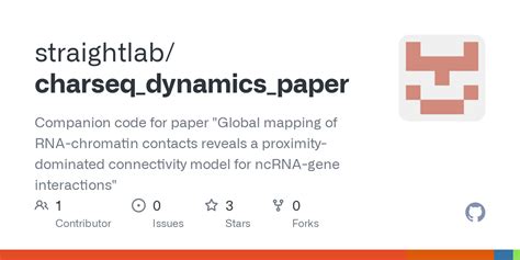 Github Straightlabcharseqdynamicspaper Companion Code For Paper