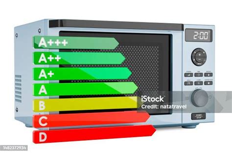 에너지 효율 차트가 있는 전자레인지 3d 렌더링 3차원 형태에 대한 스톡 사진 및 기타 이미지 3차원 형태 가격 가정 생활 Istock