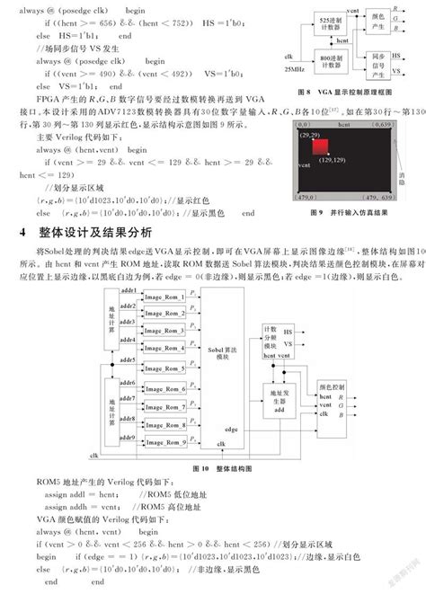 基于fpga的sobel边缘检测算法实现及vga显示参考网
