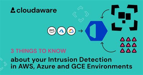 Egor Guliaev On Linkedin Intrusion Detection In Aws Azure And Gce