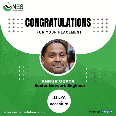 Arshi Nes On Linkedin Ccna Ccnp Ccie Aws Ccieenterprises Nes