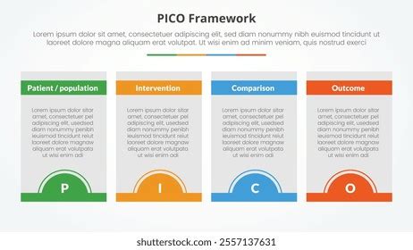 Pico Framework Infographic Concept Slide Presentation Stock Vector Royalty Free