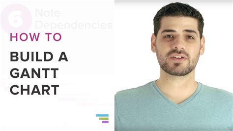 8 Best Practices You Need To Know When Building Your Gantt Chart YouTube