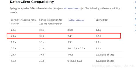spring kafka、kafka client 和springboot的版本对应关系 csdn博客