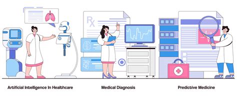 Artificial Intelligence In Healthcare Medical Diagnosis Predictive Medicine Concept With