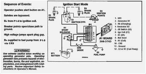 How To Read And Understand An Onan Rv Generator Wiring Diagram