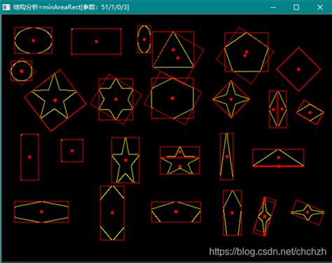 Opencv各模块函数使用实例（6） 结构分析和形状描述符（structural Analysis And Shape